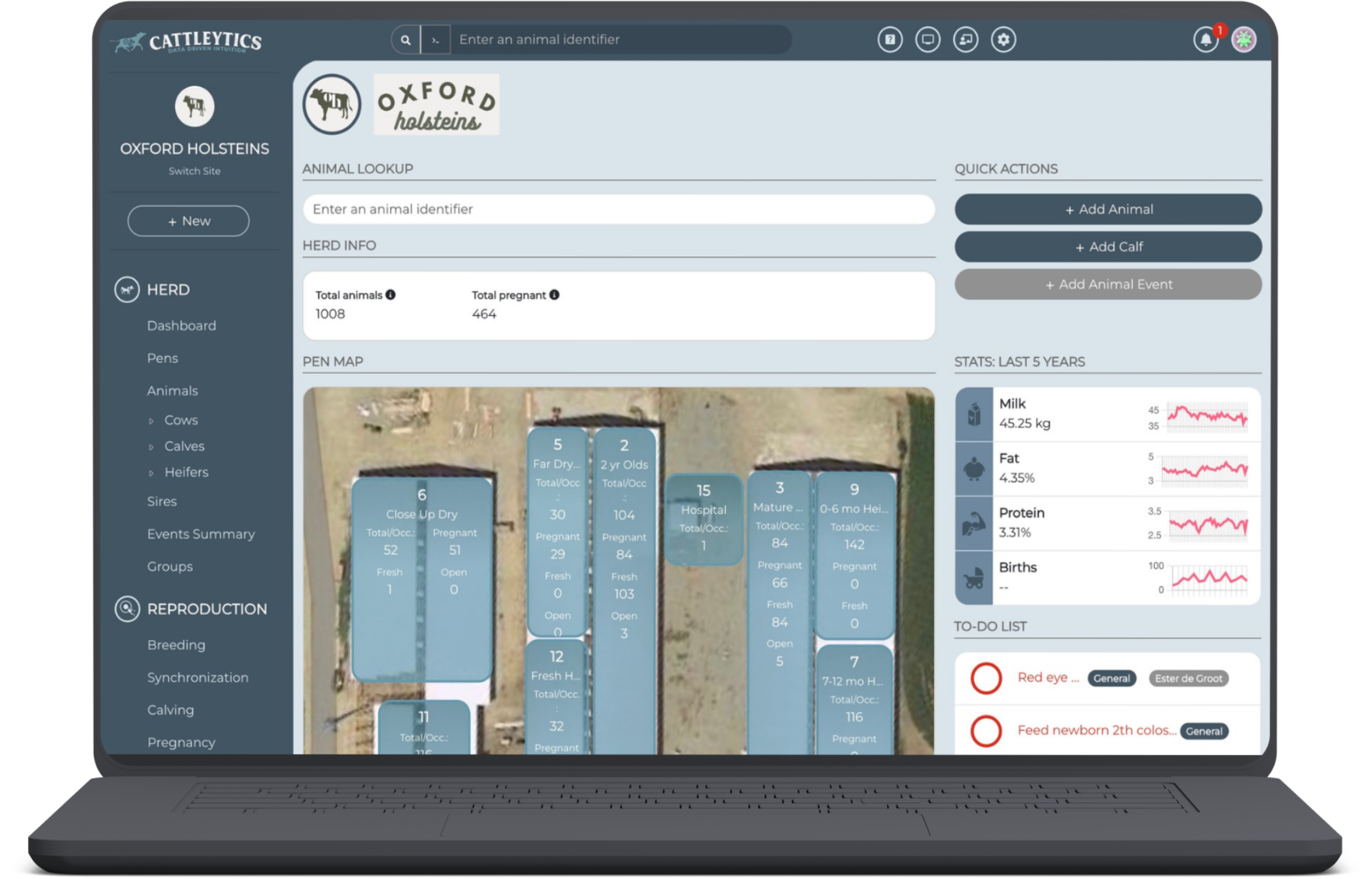 Features | CATTLEytics